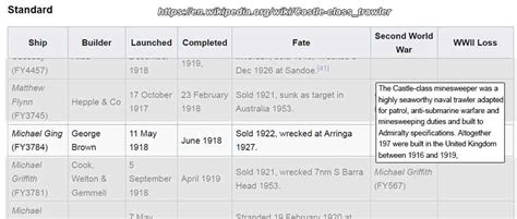 Michael Ging Eduardo Grandio