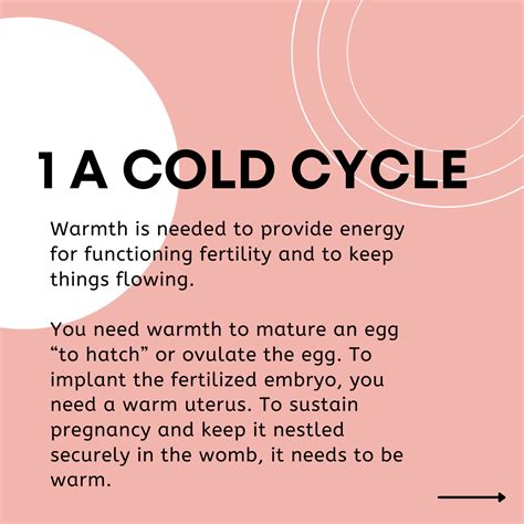 These Are Just Three Common Fertility Activation Method