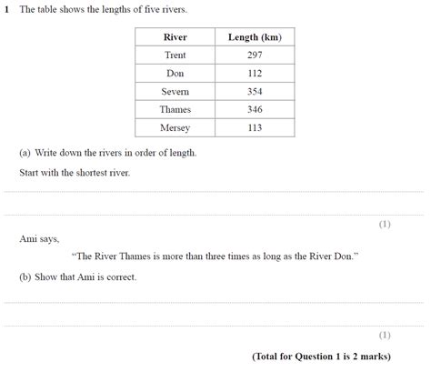 Gcse 9 1 Maths Comparing Numbers Past Paper Questions Page 2 Of 2 Pi Academy