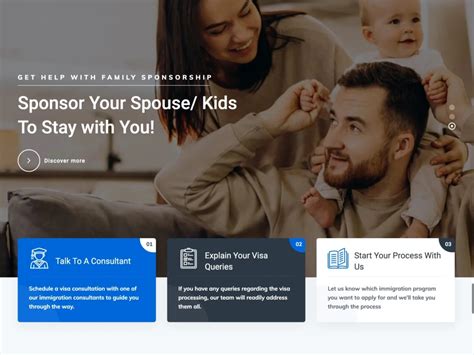 Fully Responsive Wordpress Website Upwork