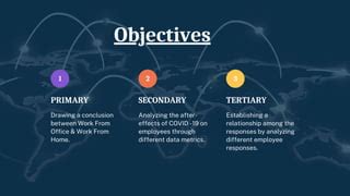 Analysis Of Work From Home And Work From Office Pdf