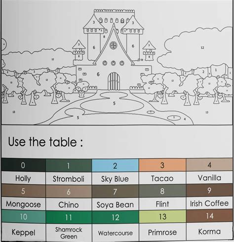 Old Castle Color By Number Download Print Now