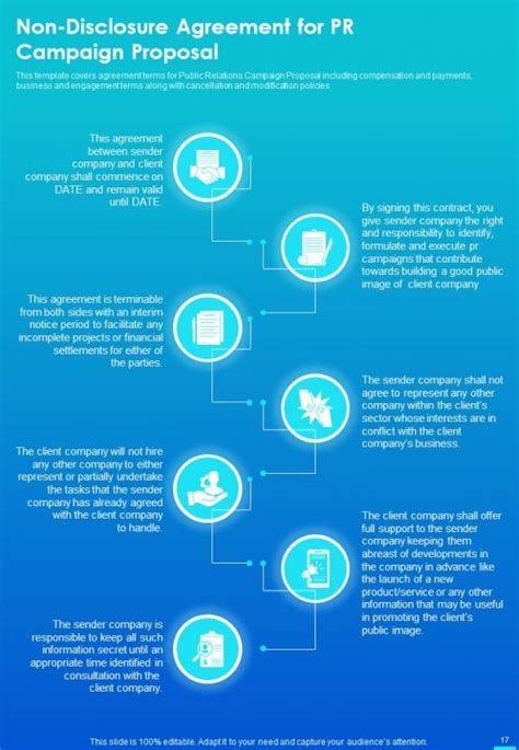 Pr Campaign Proposal Report Sample Example Document Ppt Example