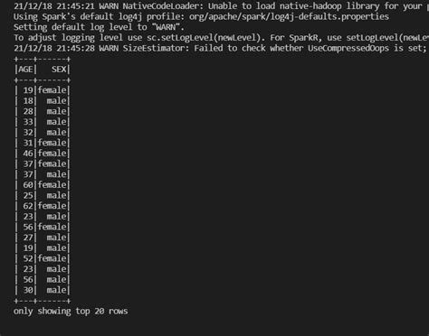 Querying Sql Databases With Pyspark