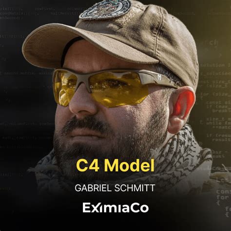 C4 Model • Escola Forja