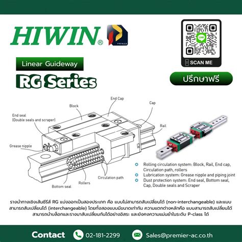 Premier 🔧 Hiwin Rg Series รางสไลด์ Linear Guide คุณภาพสูงจากไต้หวัน