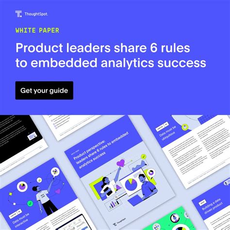 Thoughtspot On Linkedin Embeddedanalytics Data Product