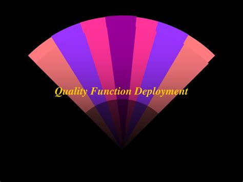 Ppt Quality Function Deployment Powerpoint Presentation Free