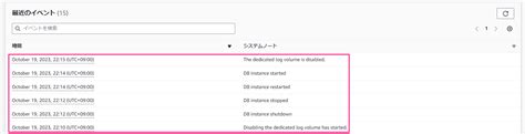 アップデート Amazon Rdsに専用ログボリューム機能が追加されました Developersio