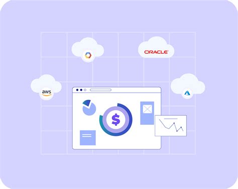 Cloud Cost Management Guide For 2023 Xops By Gathrai