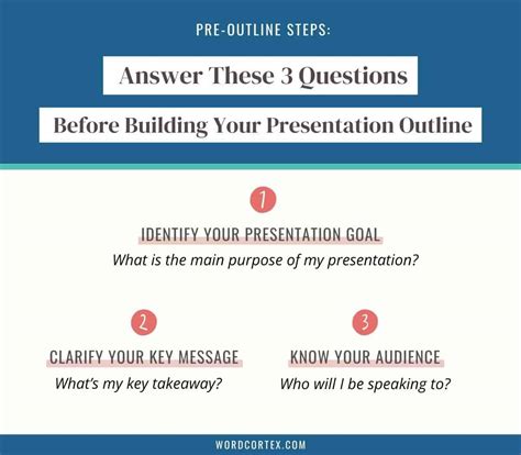 Presentation Outline 8 Proven Ways To Structure A Presentation