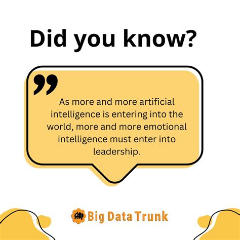 Big Data Trunk On Linkedin Technology Training Ai Bigdatatrunk Career Linkedin Learning