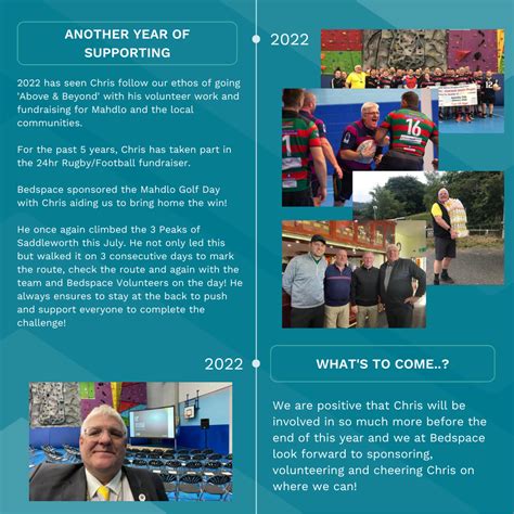 Transforming The Lives Of Young People Through Chris Wareing A Timeline News Bedspace