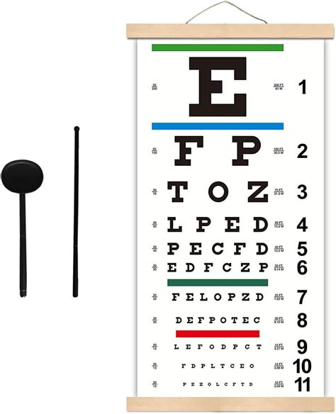 Snellen Eye Chart Eye Charts For Eye Exams 20 Feet With Wooden Frame 11x22 Inches Canvas Low