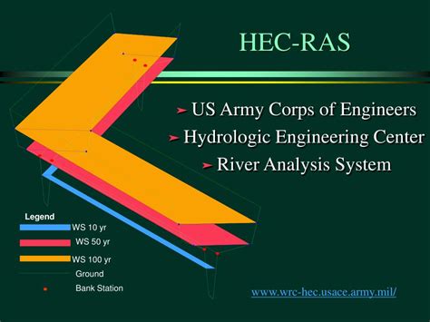 Ppt Hec Ras Powerpoint Presentation Free Download Id 507946