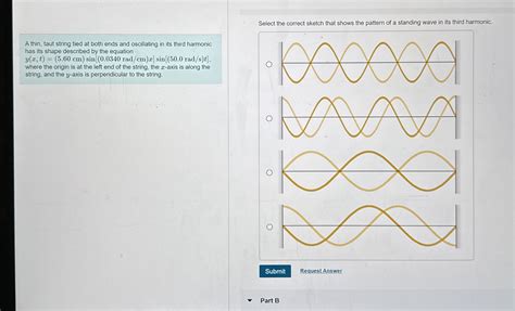 a thin taut string tied at both ends and oscillating