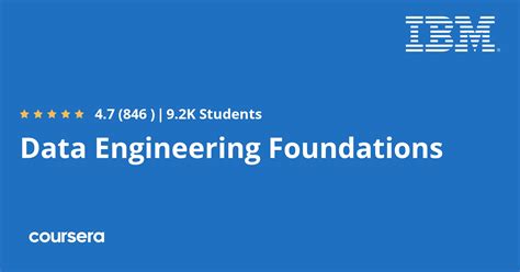 Data Engineering Foundations Specialization Coursya