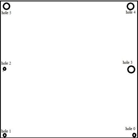 ProtoTech Blog For Opencv Edge Detection Used In Various Application