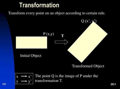 Ppt Two Dimensional Transformation Powerpoint Presentation Free