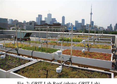 Figure 2 From Self Powered Wireless Sensor Network For Environmental Monitoring Semantic Scholar