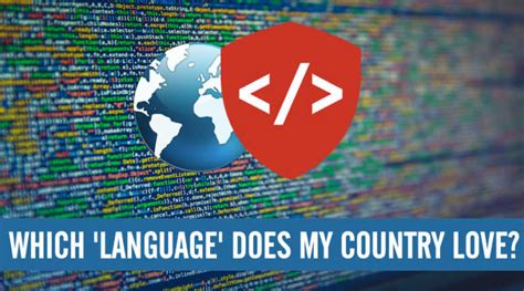 This Is Reason Why C Programming Language Was Named C