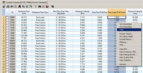 Infoswmm And H2omap Swmm Map Display Of D D Icm Swmm And Icm Infoworks Infoswmm Swmm5