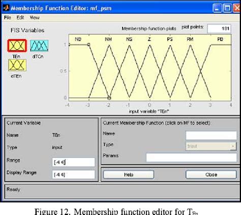 figure 12 from simulation on simulink ac4 model 200hp dtc induction