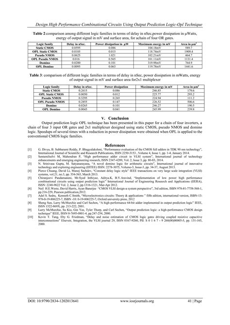 Design High Performance Combinational Circuits Using Output Prediction Logic Opl Technique Pdf