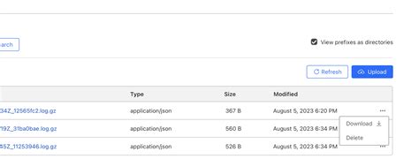 Im Using Logpush R2 For Cloudflare Workers Something Is Going Wrong Though Heres The