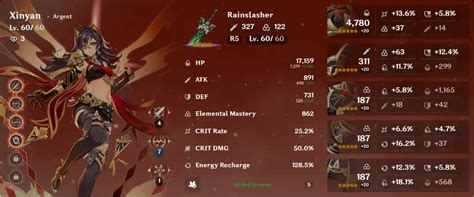 Im Ready With Skillbot Dehya Build 💀 Rdehyamains