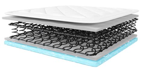 Premium Mattress Structure Material 3d Illustration Pack From Interiors 3d Illustrations Premium Mattress Structure Material 3d Illustration Pack From Interiors 3d Illustrations