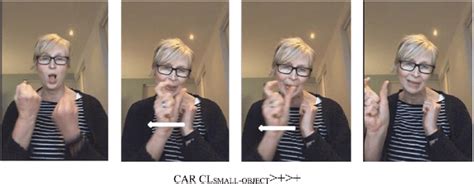 Zero Marked C Noun Car Followed By A Classifier Indicating A Small Download Scientific Diagram