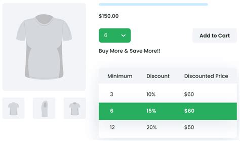 Guide To Woocommerce User Roles Permissions 2025