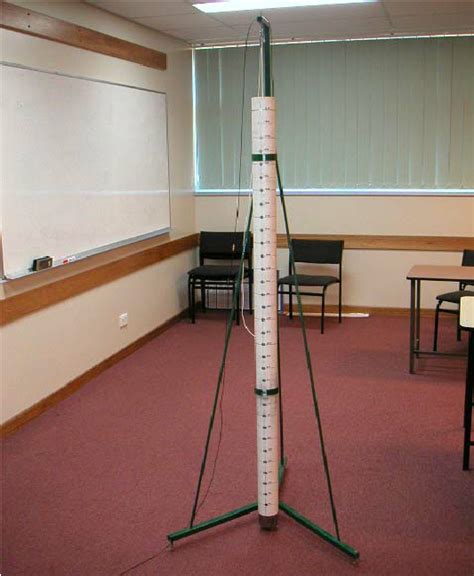 The Relationship Between Temperature And Time In Curing 200 Ml Of Vinyl Download Scientific