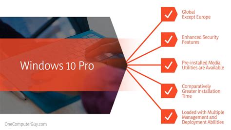 Windows Pro Vs Pro N Choosing The Most Promising One For You