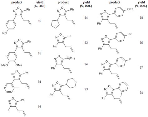 Allyl Functional Group