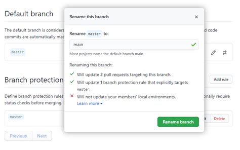 Github Feature Branch