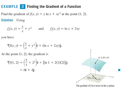 Physics Topic Of Gradients And Slopes Ppt Free Download