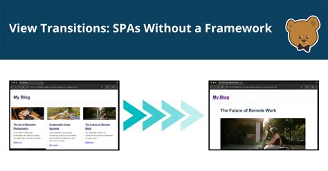 View Transition API Single Page Apps Without A Framework DebugBear