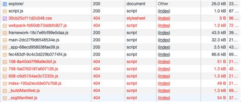 Intermittent 404 Errors And Inconsistent Page Loads On Nextjs App