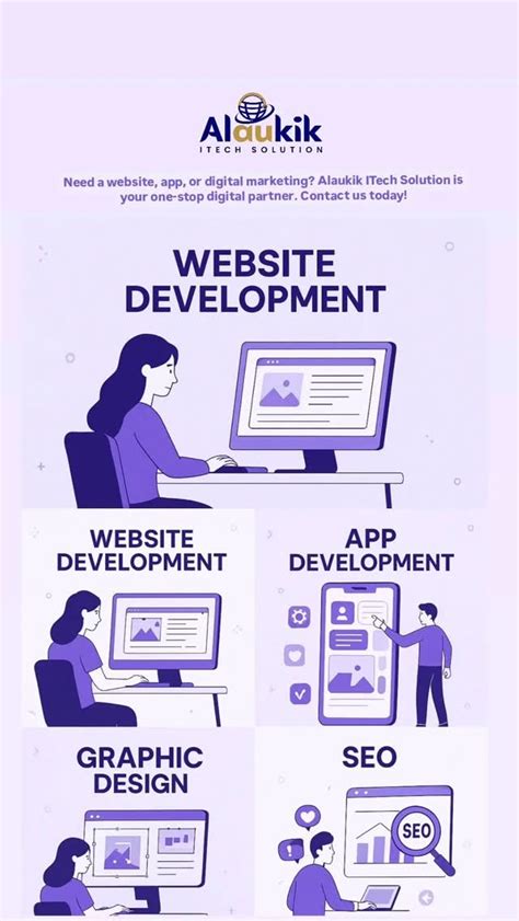 Alaukik Itech Solution Alaukikaits • Instagram Photos And Videos