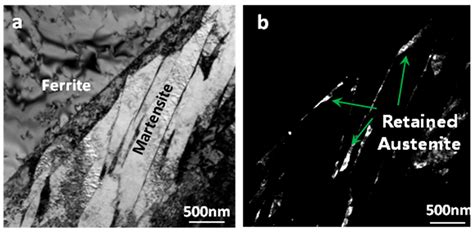 Microstructures And Properties Of A Low Carbon Chromium Ferritic