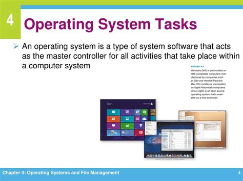 Ppt Chapter 4 Operating Systems And File Management Powerpoint
