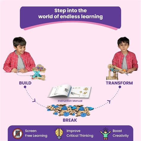 Smartivity Multi Builds Hydraulics Kit — Toycra