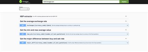 Github Mjankowski22nbp Data Extractor An Api Providing Processed