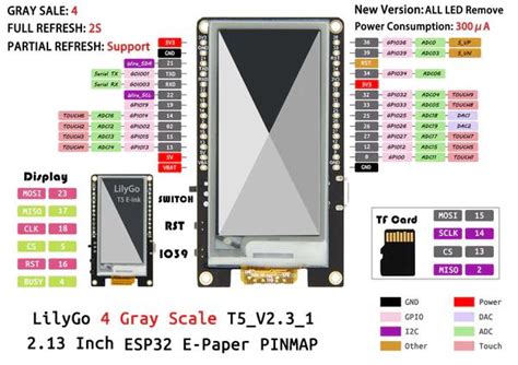 LILYGO T Inch E Paper Opencircuit