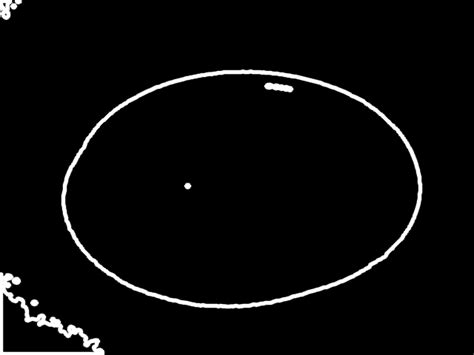 Ellipse Detection Machine Vision