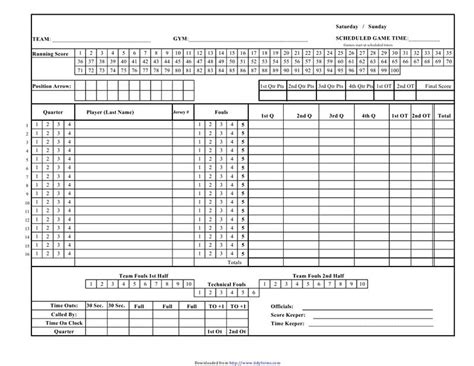 Cricket Score Sheet Program Flowchart Polawhite