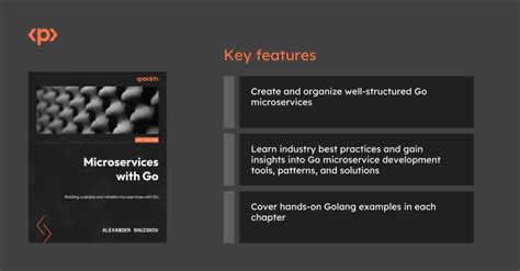 Sonia Chauhan On Linkedin Microservices Development Golang Golangdeveloper Tech