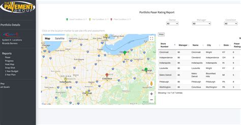 Pavement Evaluations
